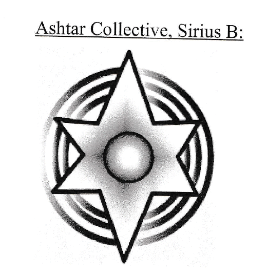 Ciakahrr Empire | Galactic Anthropology