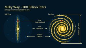 Some Myths about Alcyone in the Pleiades | Galactic Anthropology
