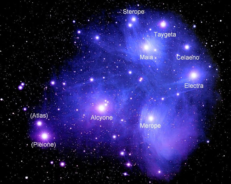 Some Myths about Alcyone in the Pleiades | Galactic Anthropology