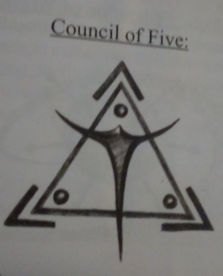 Ciakahrr Empire | Galactic Anthropology