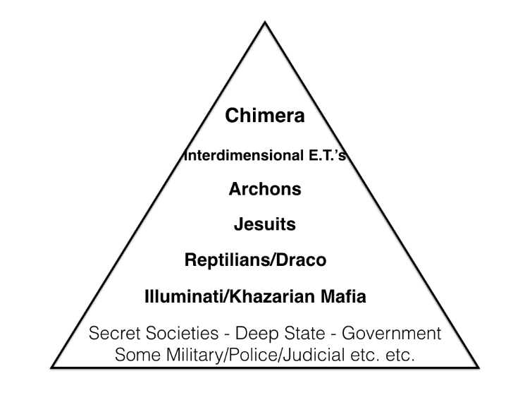 TLS and the Interdimensional Giansar | Galactic Anthropology