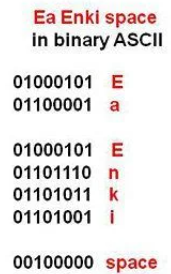 On Enki and Crop Circles | Galactic Anthropology