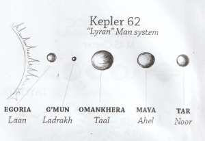 The Planet Maya and the Pleiadean Star Maia | Galactic Anthropology