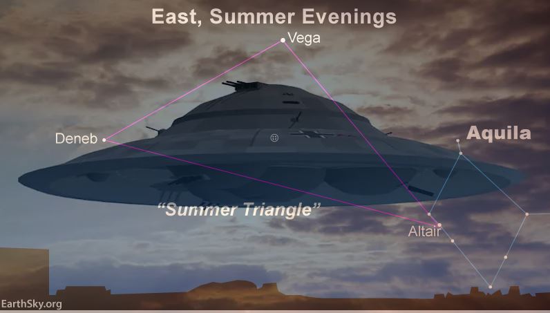The People from Altair and the Dark Fleet Antarctic Germans | Galactic ...