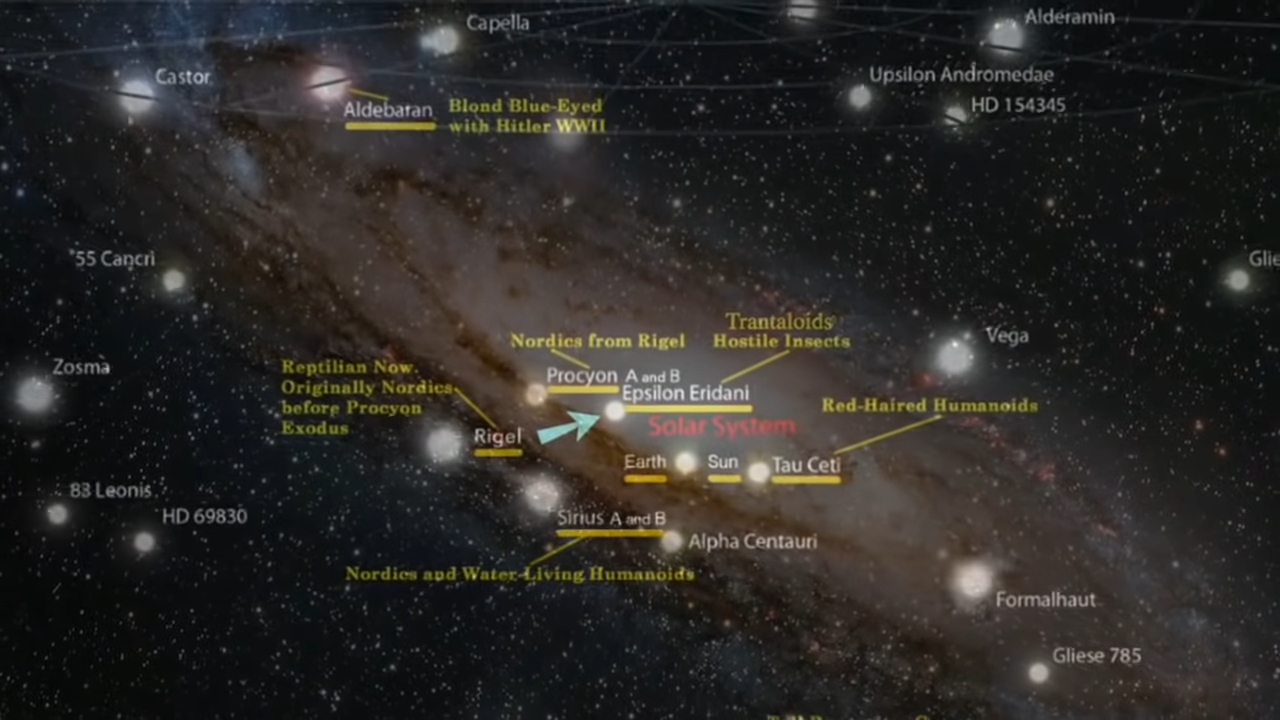 The Walking Stick Trantaloids (HAV) from Epsilon Eridani? | Galactic ...