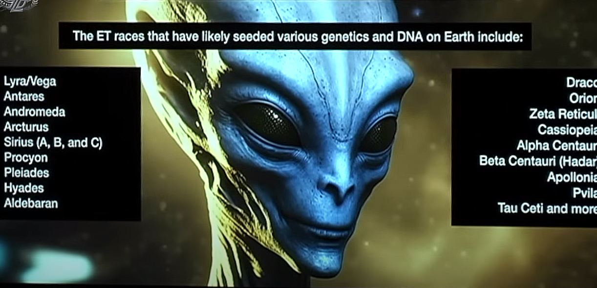 Star Races | Galactic Anthropology