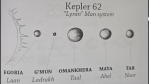 The Kepler 62 ‘Man’ System in the Constellation of Lyra: Then and Now ...