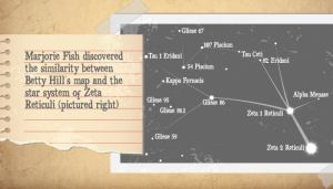 The Abduction of Betty and Barney Hill by Grays and the Zeta Reticuli ...