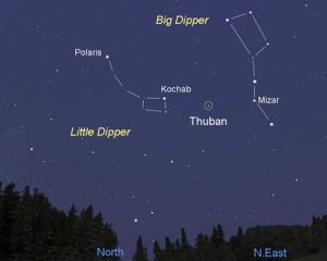 Clearing the Cradle of the Ciakahrr Empire in the Thuban Star System ...